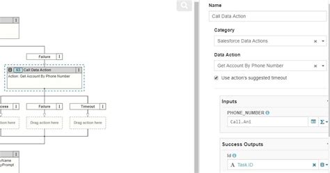 Robert Wakefield Carl Blog Architect Making Purecloud Work For You