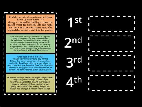 Rearrange The Story Plot Rank Order