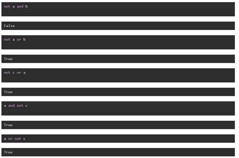 Python基础语法和数据类型最全总结 华为云开发者之家 Segmentfault 思否