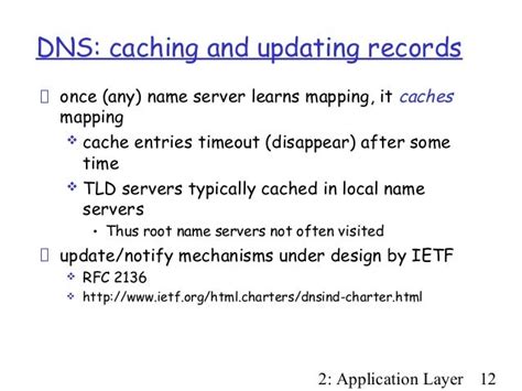 Dns Detail Understanding