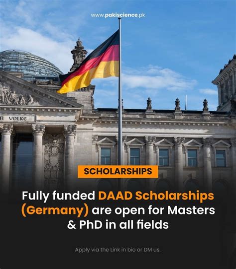 Muhammad Saad Azhar Posted On Linkedin