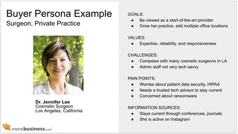 5 Powerful Buyer Persona Examples For MSP Marketing