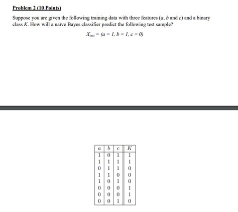 Solved Problem Points Suppose You Are Given The Chegg