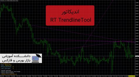 Rt Trendlinetool دانلود و معرفی اندیکاتور دانشکده آموزشی بازار بورس و فارکس