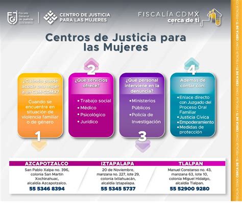 Policía De Investigación On Twitter En Los Centros De Justicia Para