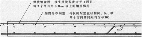 防水混凝土 建筑艺术 图片