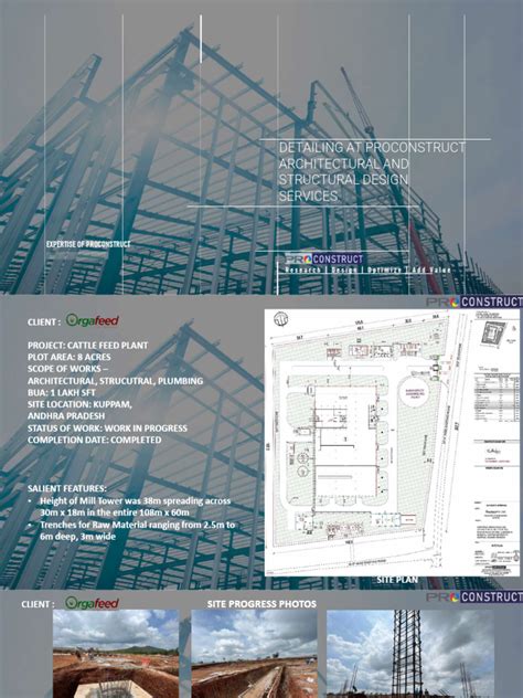 Project Deliverables Pdf Civil Engineering Architectural Elements