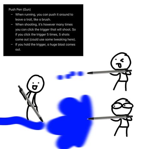 Introducing 3 Genius Weapon Ideas Rsplatoon