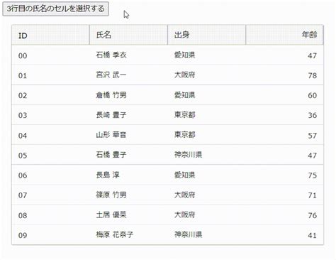 Igbdatagrid Infragistics