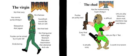 The Virgin Doom Vs Chad Doom Ii Virginvschad