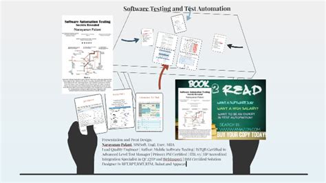 Software Testing And Automation By Narayanan Palani On Prezi