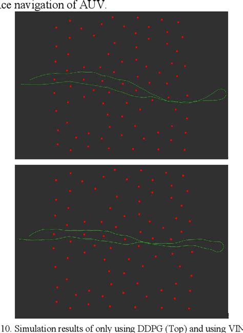 Figure From Drl Based Path Planning And Obstacle Avoidance Of