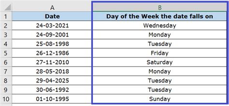 How To Convert Dates To Days Of The Week In Excel Hubpages