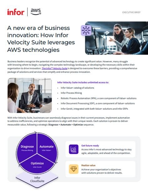 A New Era Of Business Innovation How Infor Velocity Suite Leverages