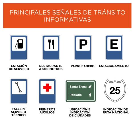Señales De Tránsito Reglamentación Prevención E Información En Las