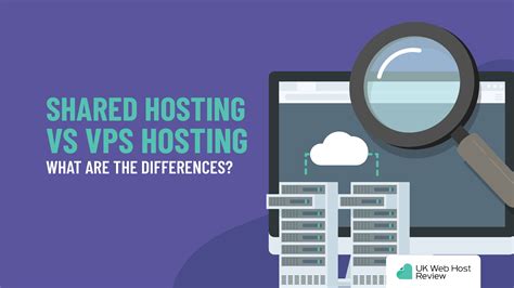 shared vs vps hosting comparison in 2024 what s better