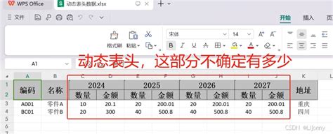 轻松掌握 Easyexcel 复杂动态表头导出技巧，实现高效数据处理与精准报告生成easyexcel动态生成复杂表头 Csdn博客