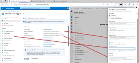 Resilient Azure Devops Yaml Pipeline