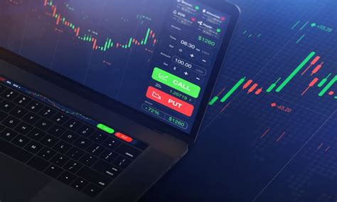 Mastering Technical Analysis For Better Options Trading Techniques In
