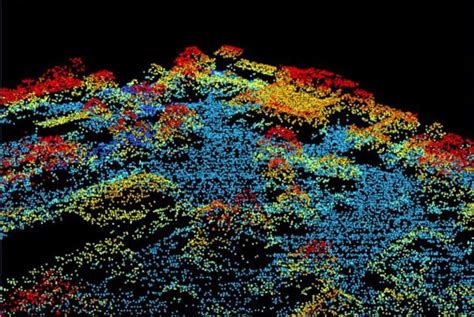 lidar processing