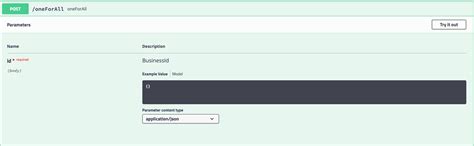Here A Little Requirement When I Want To Get Ervletrequest · Issue 3319 · Springfox