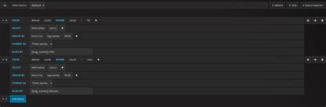 Add Group By Support For Arithmetic Calculations · Issue 14