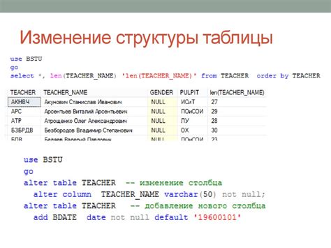 Архитектура базы данных Microsoft Sql Server лекция 4 презентация