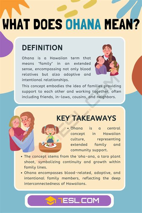 Ohana Meaning Origin And Examples • 7esl