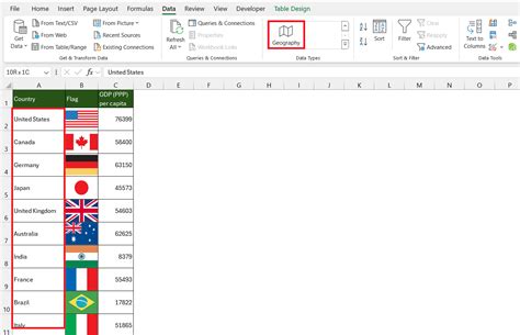 Boost Your Data Analysis With Pivot Tables Understanding Image And Data Types Myexcelonline