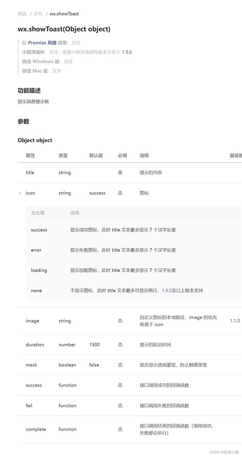 【小程序】微信小程序常用api的使用,附案例(建议收藏)微信小程序api Csdn博客 【小程序】微信小程序常用api的使用,附案例(建议收藏)微信小程序api Csdn博客