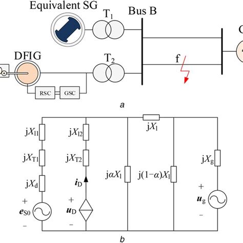 power constraint of dfig with considering terminal voltage dynamics