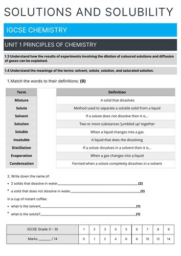 Solutions And Solubility Lecture And Worksheet Unit 1 Edexcel