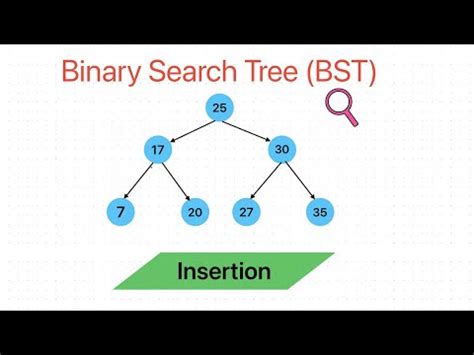 Bst Insert Coding Youtube