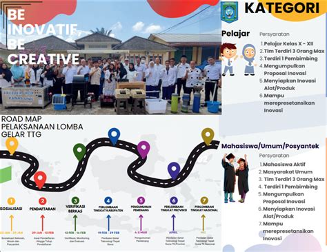 PENGUMUMAN LOMBA TEKNOLOGI TEPAT GUNA TAHUN 2024 DIBUKA DINSOSPMD