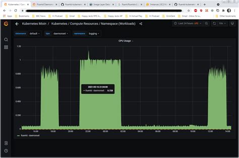 v5 bug logging to es stops and fluentd cpu 100 as es buffer used · issue 885 · uken fluent