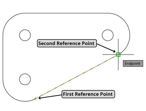 The Reference Option Part 1 The Rotate Tool Free Autocad Tutorial
