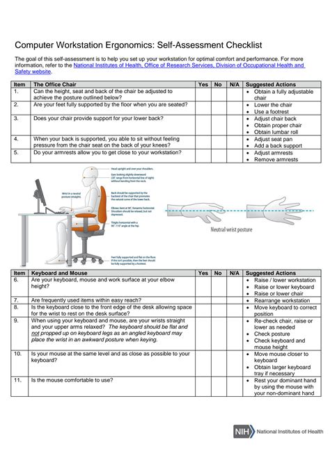 Solution Computer Workstation Ergonomics Self Assessment Checklist