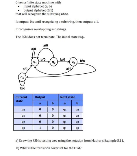 given a finite state machine with input alphabet [a