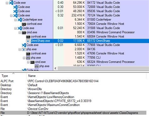 omnisharp exe locking on the composer file · issue 2659 · dotnet