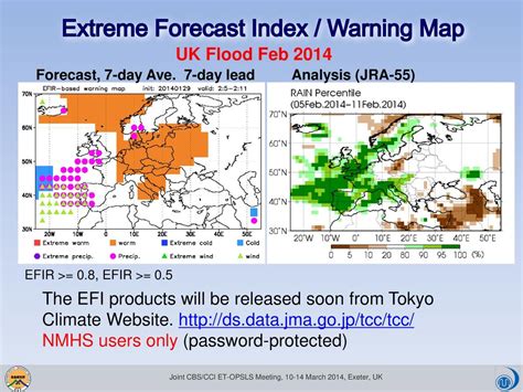 And Decadal Prediction Systems Ppt Download