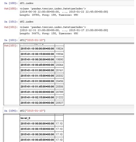 Python Pandas Concate Dataframe NaN Instead Of Values Stack Overflow