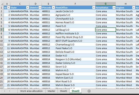 Excel Compare Specific Columns From Sheet 1 With Sheet 2 And Return