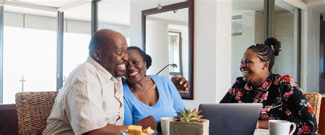 6 Important Components Of Estate Planning Schiffman Wealth Planning