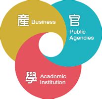 中鋼轉爐石產官學研究與應用技術開發 中聯資源股份有限公司