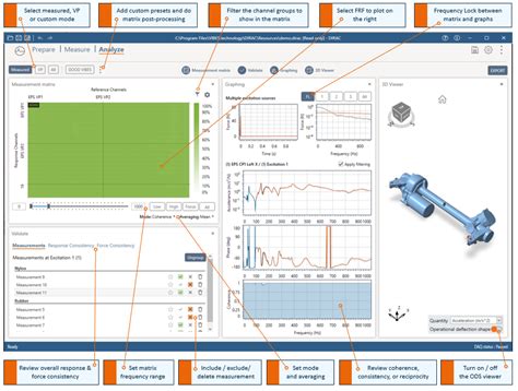 6 1 module overview vibes technology