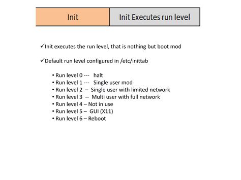 Linux Booting Process Ppsx