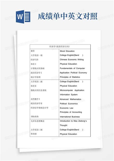 成绩单中英文对照word模板下载编号qzzvgbyk熊猫办公