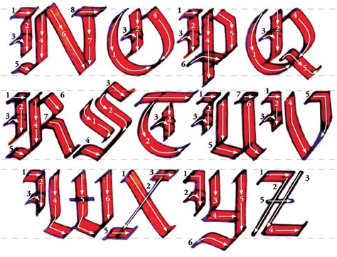 Monogram Types Of Lettering Lettering Monogram