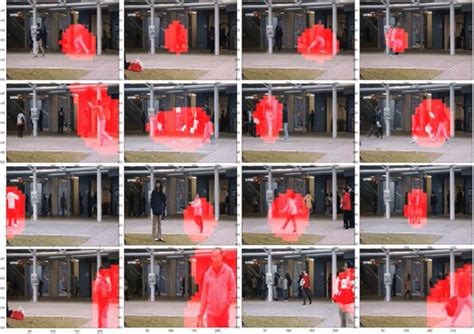 Examples Of Detection Results On The Avenue Dataset Download Scientific Diagram