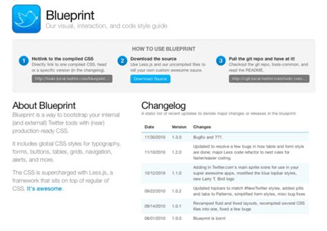 The Rundown Bootstrap Vs Google MDL Vs Foundation Article